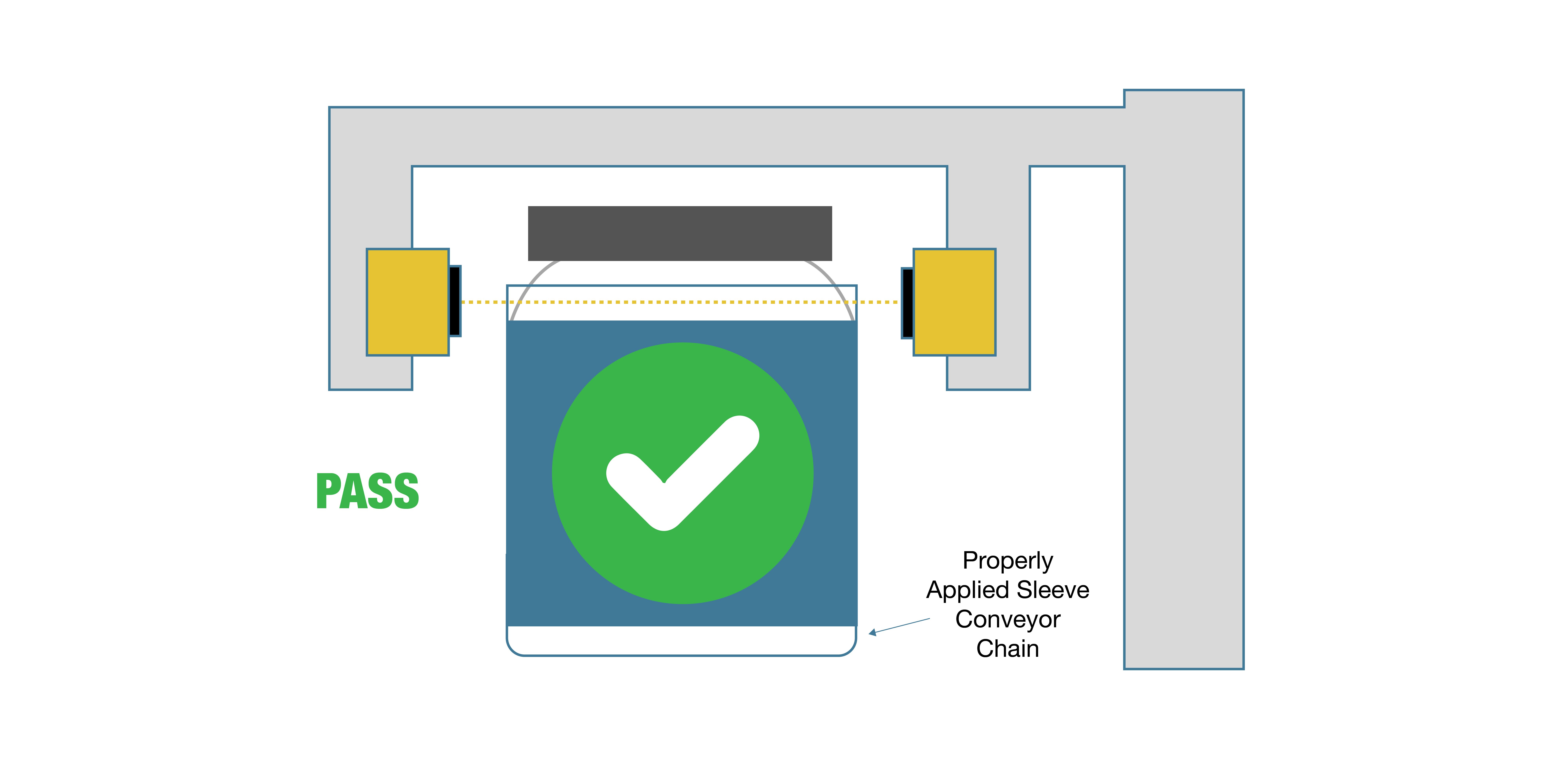 Maximize Production Uptime with the PDC Inspection/Rejection Unit