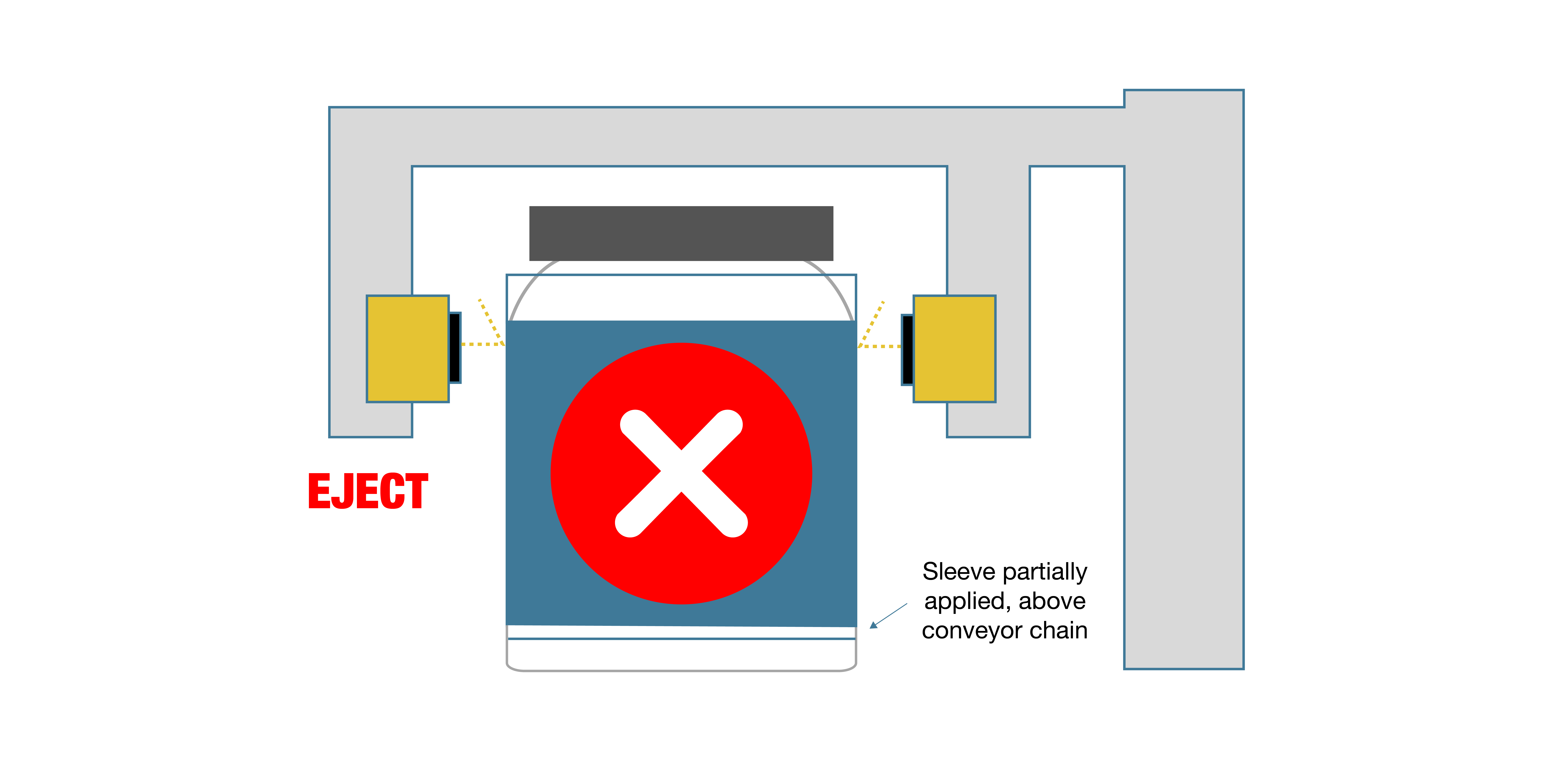 Maximize Production Uptime with the PDC Inspection/Rejection Unit