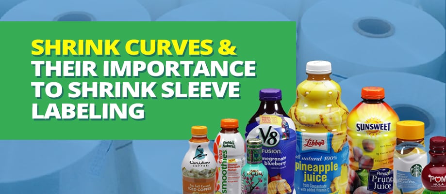 Shrink Curves and Their Importance to Shrink Sleeve Labeling